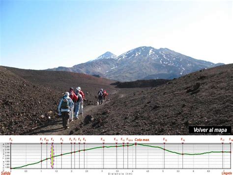 Cuevas Negras Comenzar Ppt Descargar