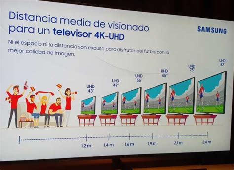 Distancia para ver Smart TV 4K cómo ver mejor una televisión 4K