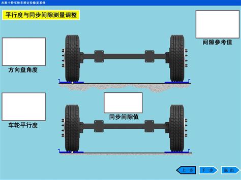 大车四轮定位车轮定位操作步骤