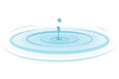 Merrills First Principles Of Instruction Unleashing The Power Of