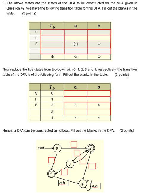 3 The Above States Are The States Of The Dfa To Be