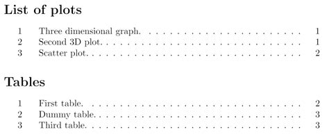 Lists Of Tables And Figures Overleaf Online Latex Editor