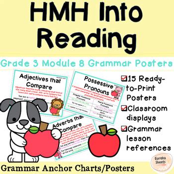 HMH Into Reading Grade Module Grammar Posters Anchor Charts TPT