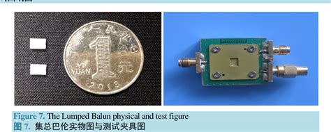 Figure 2 From Design Of A Miniaturized Ltcc Lumped Balun Semantic Scholar