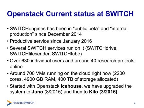 Cloud Computing With Openstack Pdf