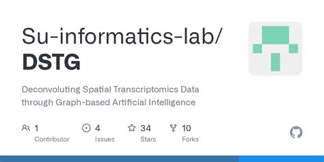 Github Su Informatics Labdstg Deconvoluting Spatial Transcriptomics