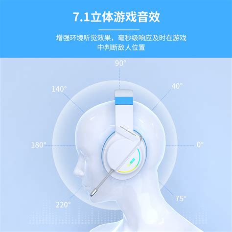 黑爵ax365电脑耳机头戴式电竞游戏专用女生有线耳麦吃鸡带麦克风虎窝淘