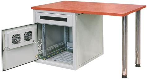 Dispatch Workstations