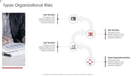 Types Organizational Risks In Powerpoint And Google Slides Cpb PPT PowerPoint