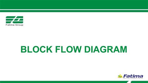 Block Flow Diagrams Process Flow Diagrams And Process And Instrumentation Diagrams Pptx