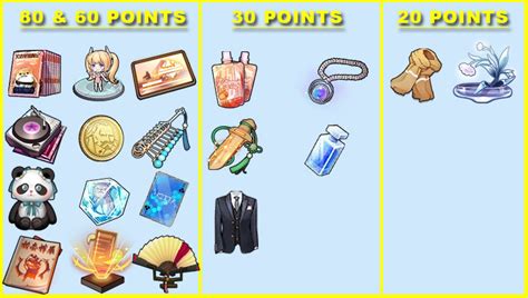 Tower Of Fantasy Fei Se Guide Best Build And Matrices