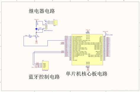 基于stm32f103单片机的共享单车自行车共享充电宝共享雨伞 基于stm32的智能电动自行车控制系统 csdn博客