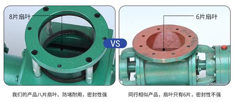 关风机厂家价格 图片 参数 烽火台