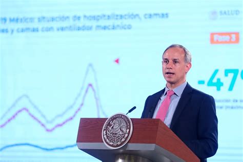 Usuarios Reaccionaron A Supuestos Datos Erróneos De López Gatell En El Informe Del Avance De