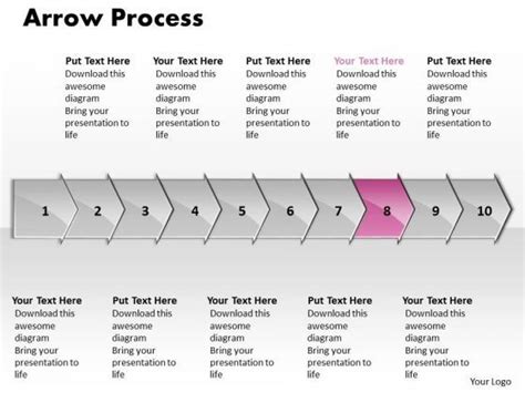 Usa Ppt Arrow Forging Process PowerPoint Slides Stages Business Plan Image