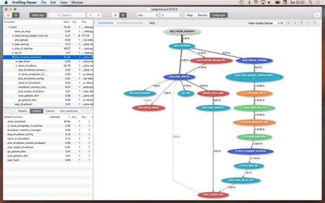 Profiling Viewer For Mac Os X Opens And Visualizes Callgrind Files Rpromos