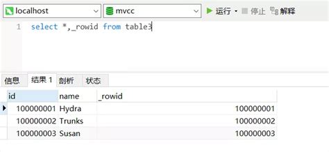 Mysql Mysql