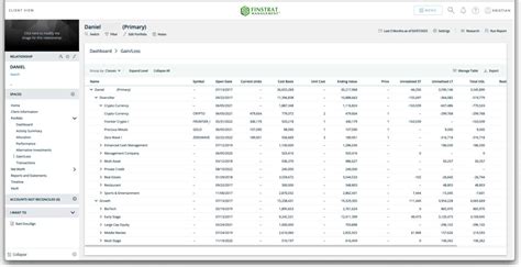 Web Based Dashboards For Private Asset Management