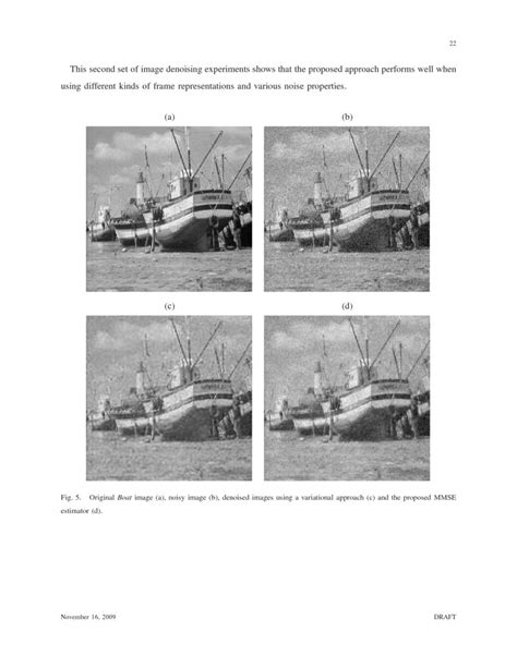 A Hierarchical Bayesian Model For Frame Representation Deepai