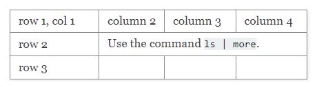 Markdown Myst Helve Tech Blog