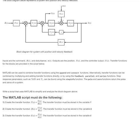 the block diagram below represents a system with position and velocity feedback block diagram