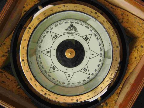 Compas Navigation D Finition Et Explications