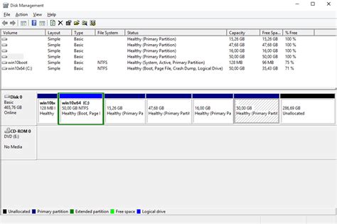 Linux Why Are Fedora Partitions Not Listed Under The Extended