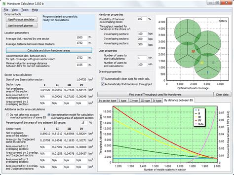 network coverage evaluation software gui download scientific diagram
