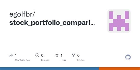 looking for feedback on nba data analysis project r dataanalysis