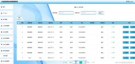 java毕业设计小区废弃物分类管理系统（springboot mysql jdk1 8 meven） 废弃物物流数据库 csdn博客