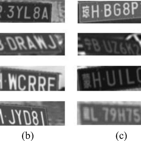 License Plate Detection And Recognition Using Hierarchical Feature Layers From Cnn Request Pdf