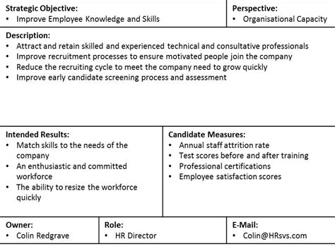 Step 3 Strategic Objectives