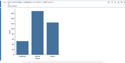 Seaborn 绘图没有默认彩虹色 仅显示蓝色 Matplotlib So中文参考