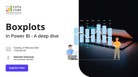Boxplots In Power Bi A Deep Dive Inforiver