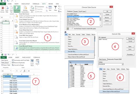 dbmentors inam bukhari s blog using apache phoenix on hdp