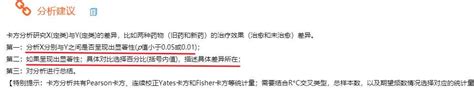SPSS步骤 卡方检验详细操作和结果分析建议收藏 腾讯云开发者社区 腾讯云