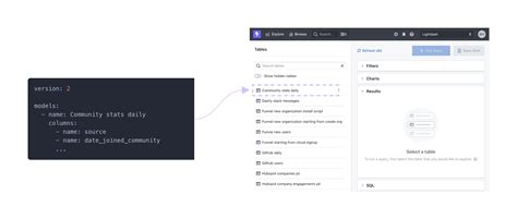 create your first project in lightdash documentation lightdash