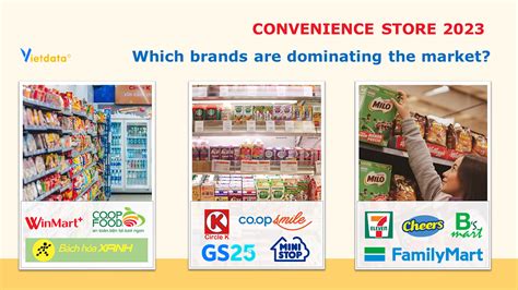 Convenience Store 2023 Which Brand Is Dominating The Market