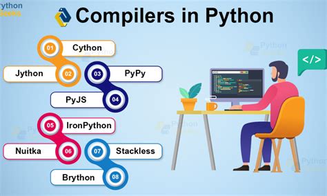 Compiler Python What Are Some Free C And C Compilers