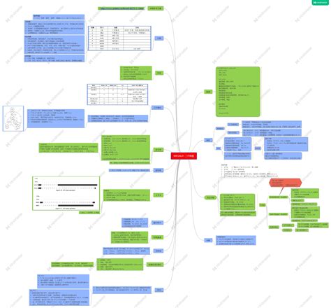 NRF24L01 Debugging Notes Programmer Sought