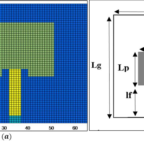 A Pixel Discretised B Structure Of The Proposed Antenna Download Scientific Diagram