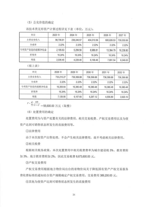 浙江天平会计师事务所（特殊普通合伙）关于汉马科技集团股份有限公司2022年年度报告的信息披露监管二次问询函的回复上海证券报