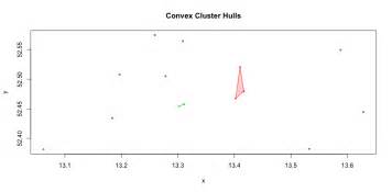 R Geospatial Clustering With A Small Sample Size Stack Overflow