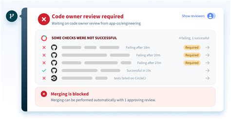 Aviator Keep Builds Green With A Highly Customizable Merge Queue