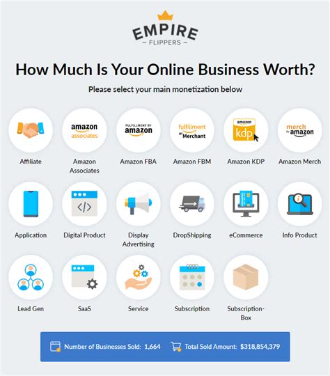 Why Not To Reduce Form Fields — Plus 4 Better Ways To Boost Conversions