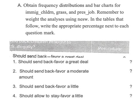 5 Dataset NES Variables Immig Chldrn Grass Chegg