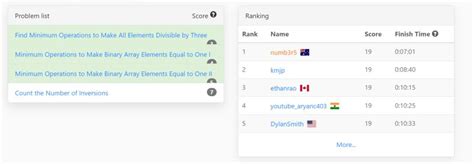 Priya R On Linkedin Coding Programming Python