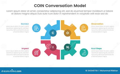 Matrix Structure Dimensions Template Infographic With Round Box And