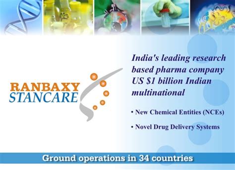 Visual Aid By Basant Joshi At