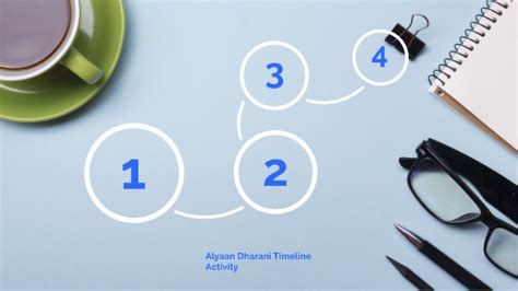 Csp Timeline Activity By Barney Love On Prezi